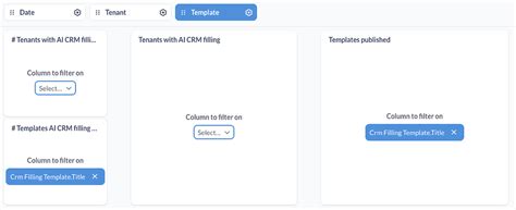 Auto Connected Filters To Cards Applied Even If I Removed The