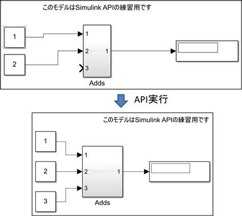 Matlab®スクリプトでsimulink®モデルを修正してみた【第3回】実際にモデルを修正してみた｜techブログ 株式会社paltek