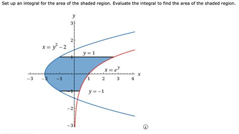 Solved The X Y Coordinate Plane Is Given There Are Two Chegg