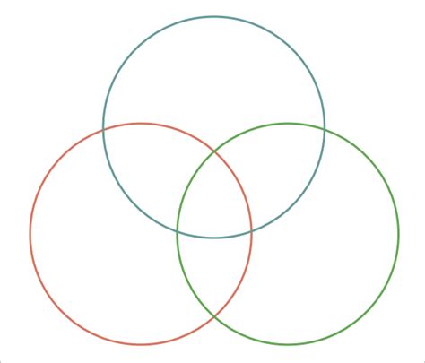 Editable Triple Venn Diagram Template Vrogue Co