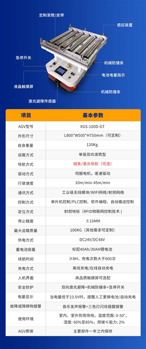 自动化生产线 智能车间 AGV小车 AGV自动搬运小车 新光制造 实现生产无人自动化
