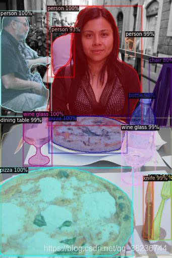 Detectron2：使用api函数训练自己的coco格式的数据集 Csdn博客