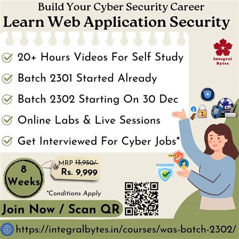 Integral Bytes On Linkedin Cybersecurity Webapplicationsecurity