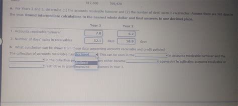 Solved The Following Data Are Taken From The Financial Chegg