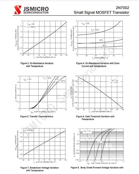 2n7002 Mmbt7002 2n7002k 2n7002l 2n7002kl 2n7002bk 2n7002e 2n7002kb 2n7002t 7002 Small Signal