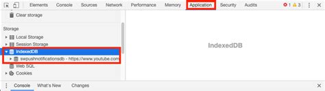 learn web application testing chrome indexeddb explained