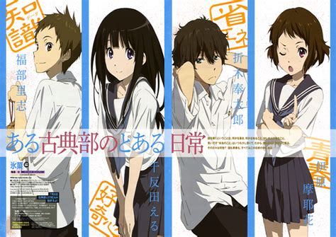 Los 10 Mejores Animes De Kyoto Animation