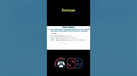 Datatype In Programming Ccjavapython Shorts Coding