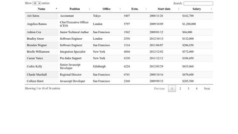 Datatables Json Datatables Json