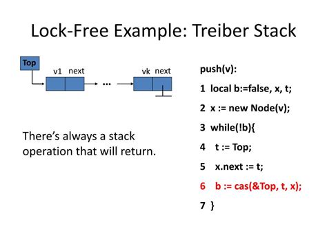 Ppt Characterizing Progress Properties Of Concurrent Objects Via