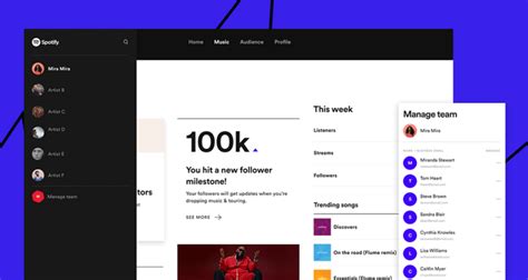 Spotify For Artists Mixes Artist And Label Analytics Coming Soon