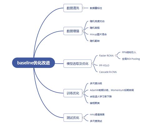 Github Trellixvulnteam Steel Code Hher