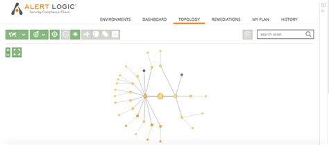 Alert Logic Cloud Insight Cybersecurity Excellence Awards