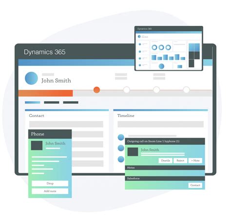 Crm Integration Bristol Crm Integration Services Chilli Comms