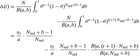 Estimating The Number Of Unseen Variants In The Human Genome Pnas