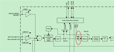 TLV AIC Without MCLK Audio Forum Audio TI E E Support Forums
