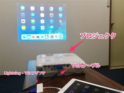 Ipadではじめる！先生のためのict入門講座 【第2回】一斉授業で使う Ict教育ニュース