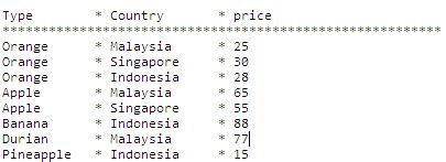 Sql Server T Sql Query To Select From Multiple Records According To