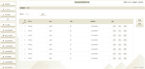 基于springboot vue物流信息管理系统的设计与实现 物流管理系统的前端模块 csdn博客