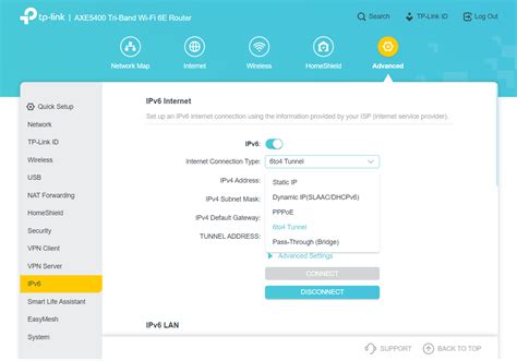 AXE75 IPv6 In IPv4 Tunneling Support Home Network Community