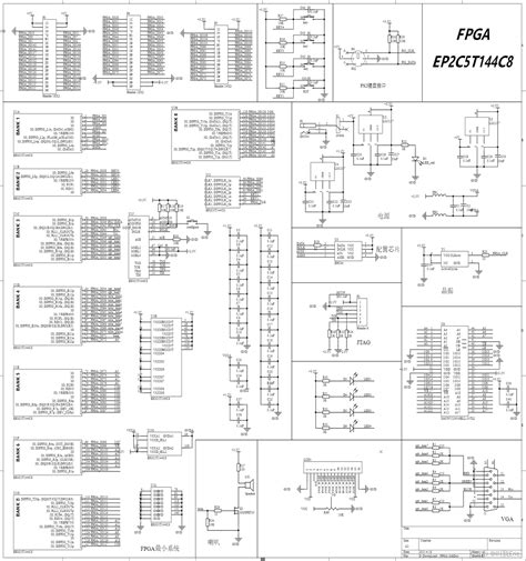 【毕业设计】42基于fpga的lcd1602控制器设计仿真与实现（原理图仿真源代码论文）lcd1602论文 Csdn博客