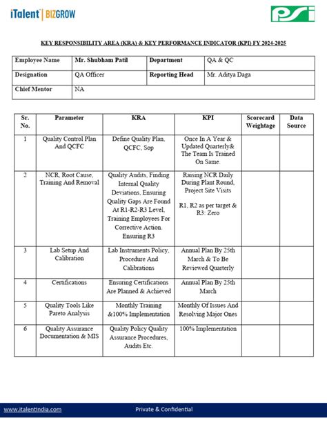 Kra Kpi Mr Shubham Patil Qaandqc Qa Officer Pdf Quality