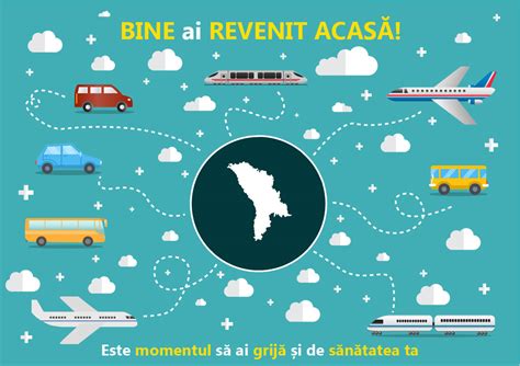 Pachet barbati Bine ai revenit ACASĂ Synevo