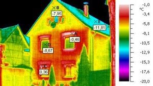 energetische Sanierung von Gebäuden Heizkörper Wissen