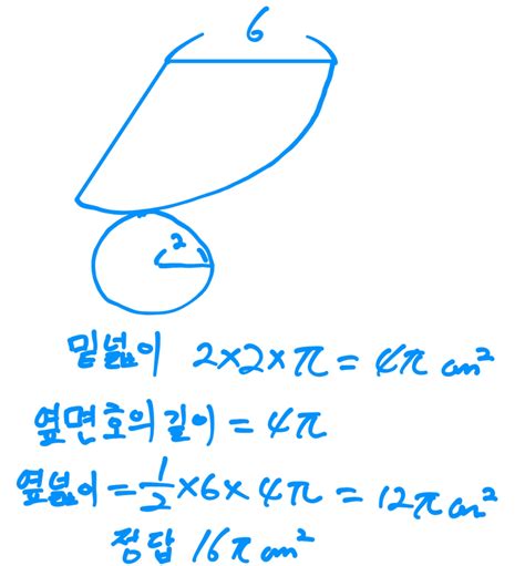 원뿔 겉넓이 모선 [중1 수학] 네이버 블로그