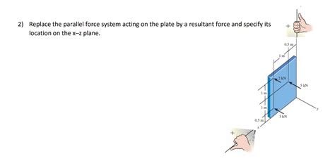 Solved Replace The Parallel Force System Acting On The Chegg Com