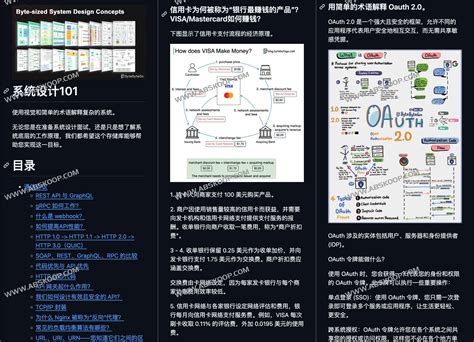 Bytebytegohq System Design 101：视觉效果和简单的术语解释复杂系统 A姐分享