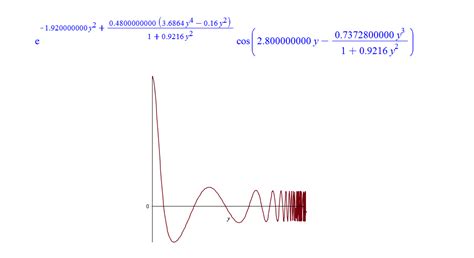 Integration How To Integrate A Highly Oscillatory Function