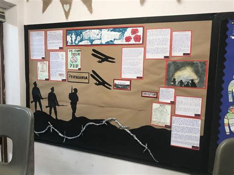 Ww1 Display Board Ks2 Creative Display In 2024 Ww1 Display Ww2
