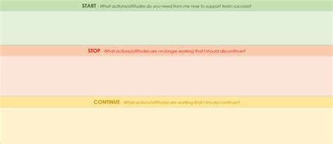 Start Stop Continue Retrospektiva Vysv Tleno With Template Resources