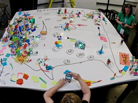 Cultura Maker En El Aula Enero 2018