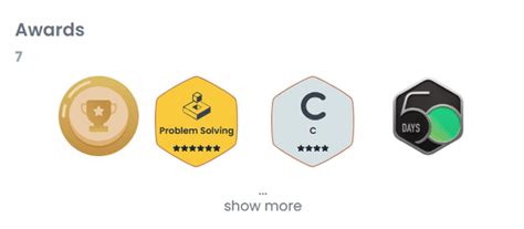 Codolio Your All In One Coding Portfolio Tracker And Tool