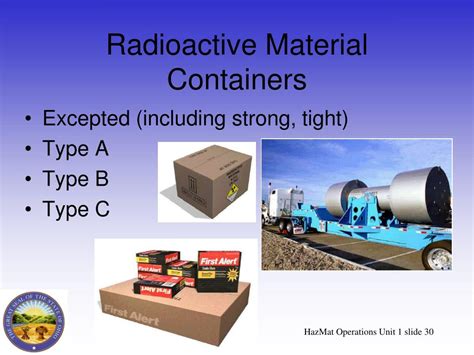 Ppt Module 1 Unit 1 Powerpoint Presentation Free Download Id5571101