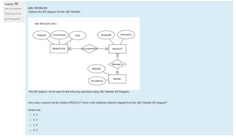 solved hi the following is for a relational database class