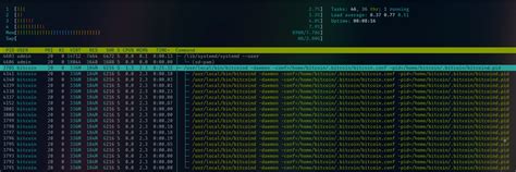 Bitcoind Cant Open Pid From File · Issue 1901 · Raspiblitz