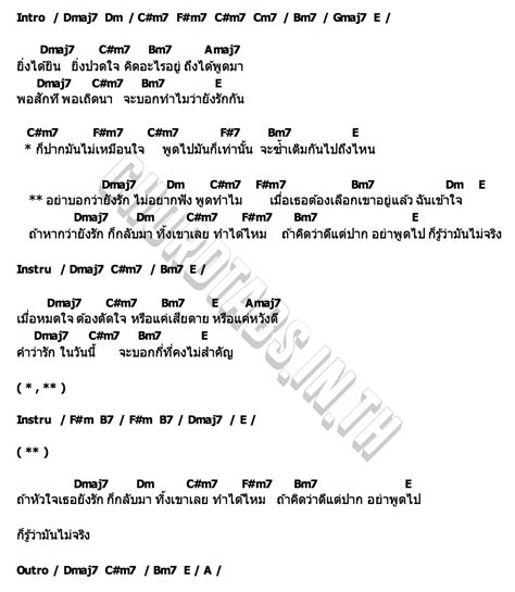 ดีแต่ปากคอร์ด คอร์ด ดีแต่ปาก อะตอม ชนกันต์