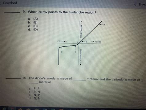 Solved 1 What Are The 3 Classifications Of Elements In