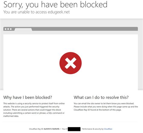 Cloudflare Block Messages Site Problems