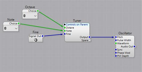The De Tuner Module Synthedit Help And Tutorials