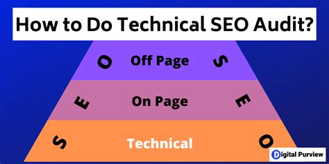 How To Do Technical SEO Audit Step By Step Process Digital Purview