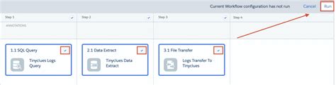 Salesforce Marketing Cloud Email Data Logs