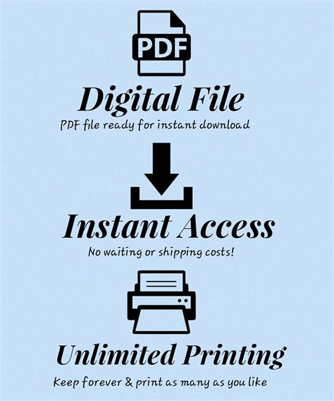 Simplified Maternity Sbar Handover Sheets Digital Prints Learning Tool