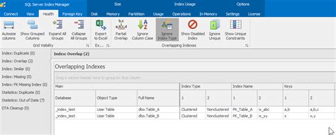 Health Check Indexes Overlap
