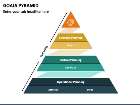 Goals Pyramid PowerPoint And Google Slides Template PPT Slides