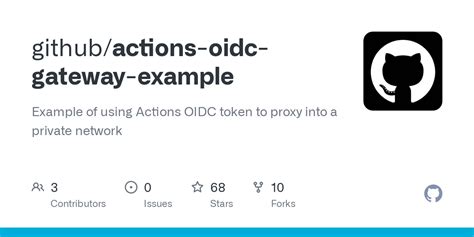 github github actions oidc gateway example example of using actions oidc token to proxy into