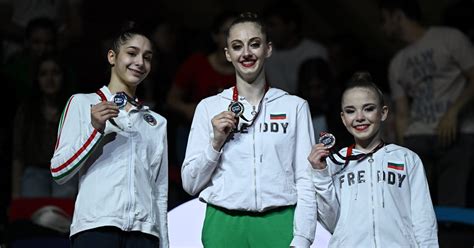 Художественная гимнастика Чемпионат Европы 2023 результаты